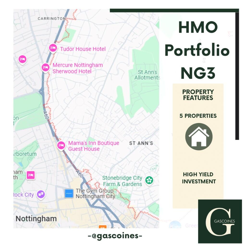 Commercial property for sale in NG3, Nottingham, Nottinghamshire, NG3