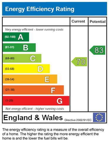 3 bedroom end of terrace house for sale in The Mistal, Thackley,, BD10