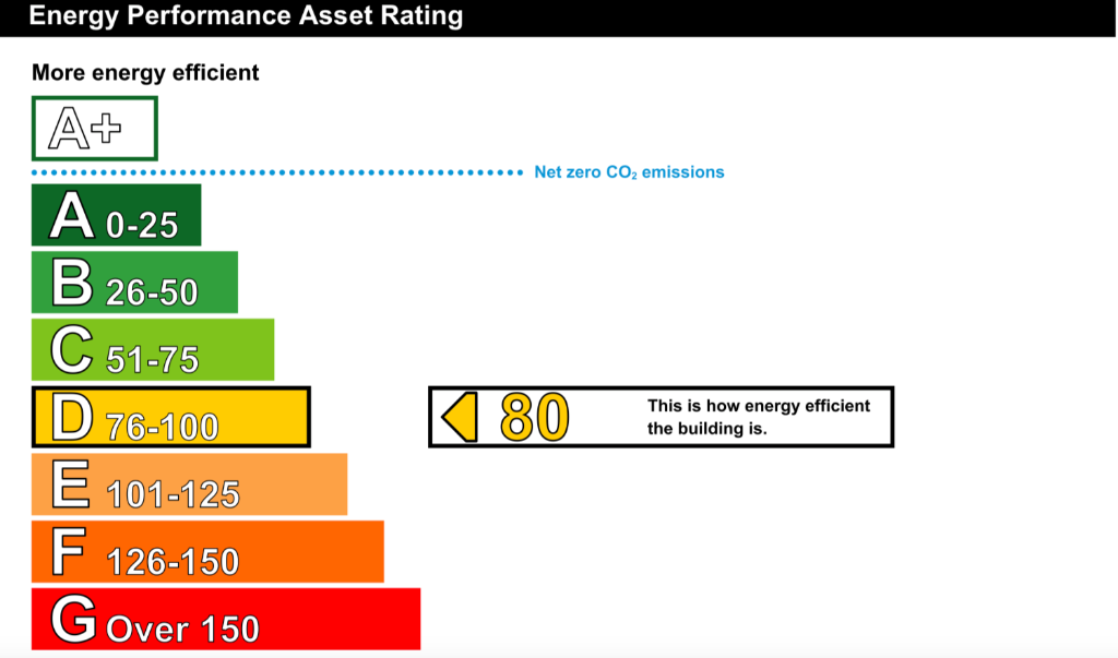 Terraced house for sale in High Street, Swanage, BH19