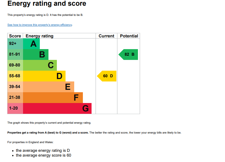 4 bedroom detached house for sale in Ashlea Grove, Grotton, OL4